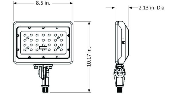 Flood Light Fixture: Choosing The Right Bulb Fixture - LightWattage